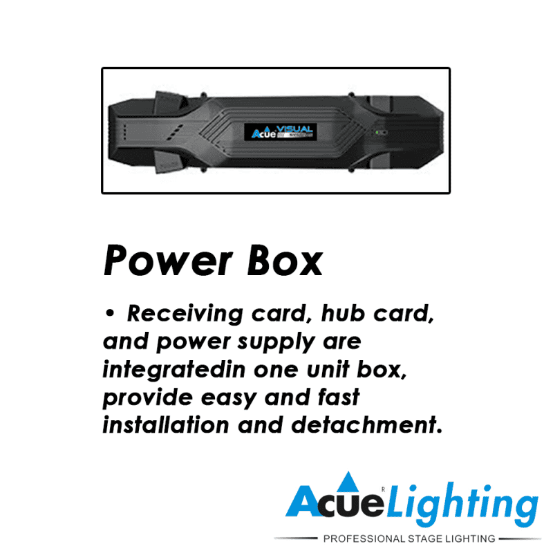 Titan LED Video Wall - Acue Express